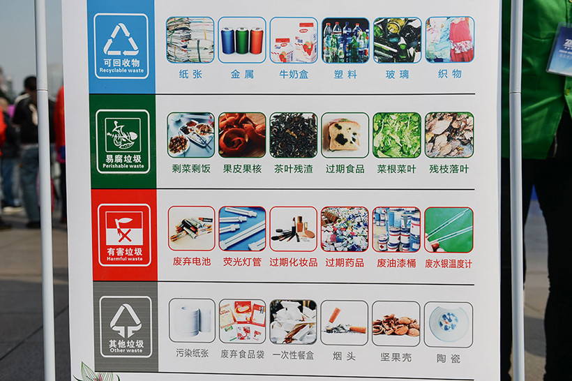 Chongqing Is Making New Progress In Household Garbage Classification