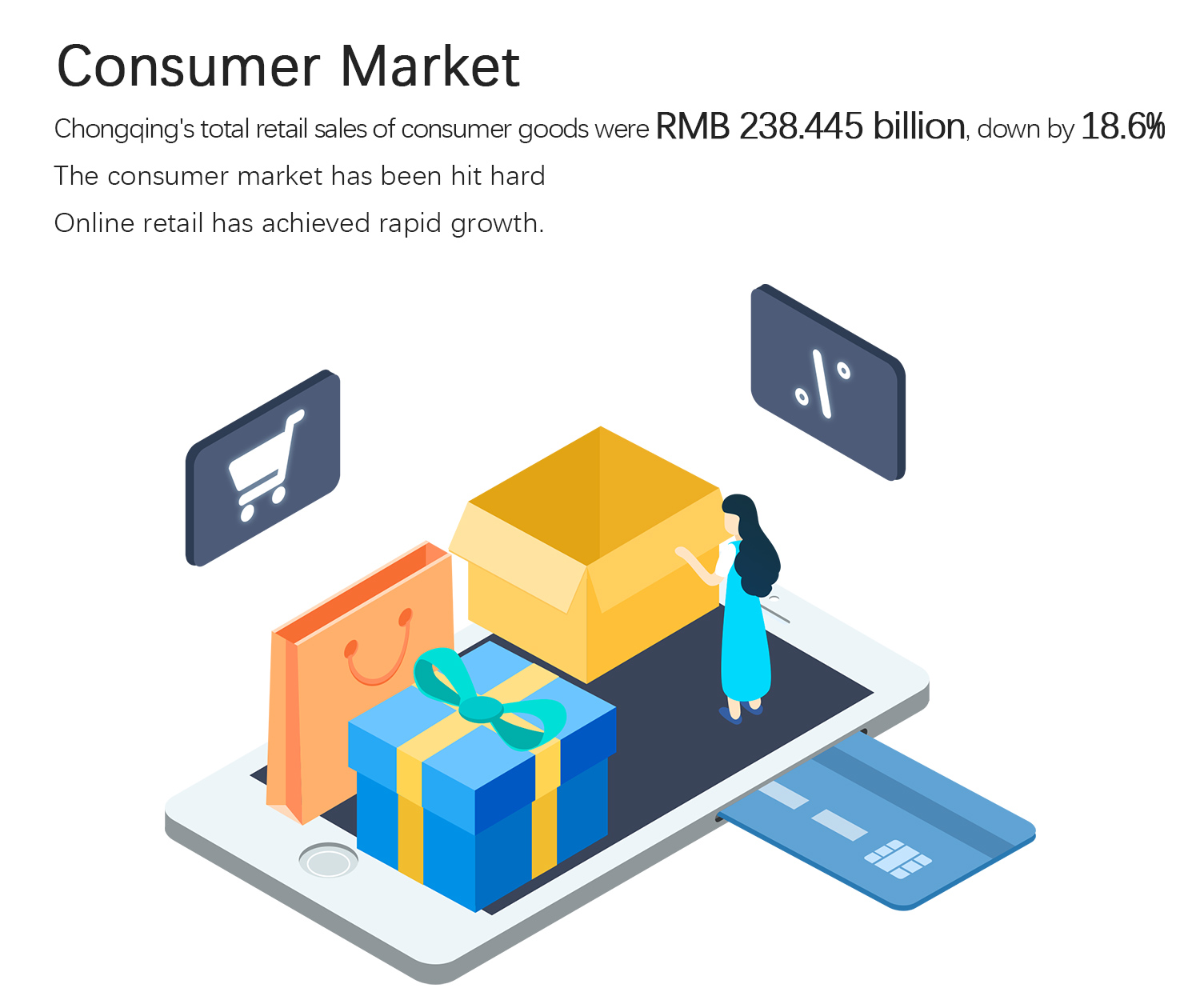 Chongqing's GDP in the First Quarter Achieved RMB 498.7 Billion, A Year ...