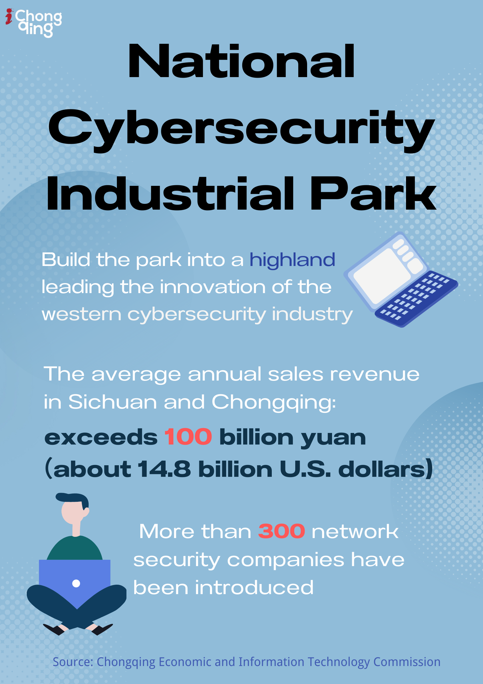 China's First Cross-provincial Cybersecurity Industrial Park Approved ...